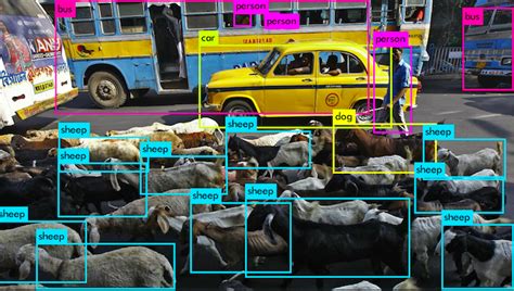 No Boxes In Python Wrapper When Calling Drawdetections · Issue 794 · Pjreddiedarknet · Github