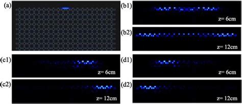 Exploring Edge States In Square Octagon Moiré Lattice Apl Photonics Aip Publishing