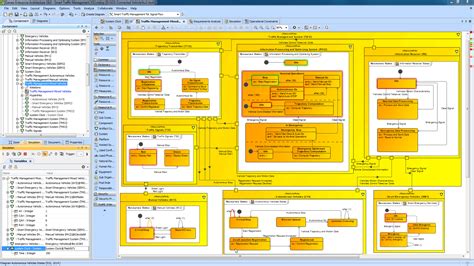 Orbus Vs Cameo Enterprise Architecture Comparison Capterra Australia 2024