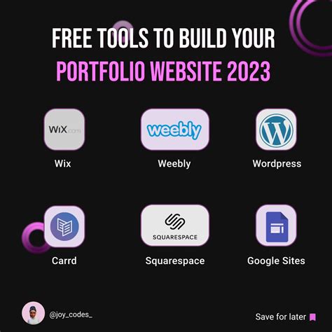 Joy Ehiedu On Linkedin Programming Ui Design Uidesign Opensource