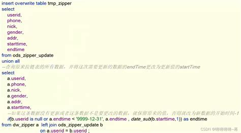 【大数据hive3x数仓开发】数仓中数据发生变化如何实现数据存储 拉链表详解hive订单状态变更数据存储 Csdn博客