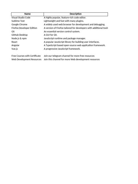 Free Frontend Development Tools Pdf