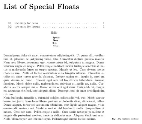 Captions `float` Package Not Playing Nice With `sidecap` Package