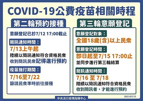 Covid 19公費疫苗預約平臺 即起開放18歲以上民眾第三輪意願登記 馬祖日報