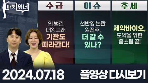 Kg모빌리티 삼성전자 알파홀딩스 Kcc 제약바이오 코오롱글로벌 웨이버스 Gs글로벌 우리기술 한전산업 두산에너빌리티 대원제약 대한뉴팜 엑셀세라퓨틱스 마켓 위너