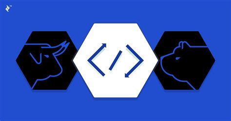 33 How To Implement Strategies In M Language Fmz Quant