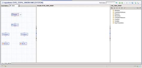 COPA E2E Modelling Scenario In SAP HANA Part 3 SAP Community