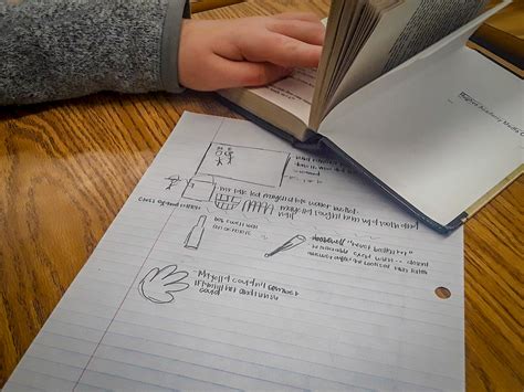 Classnotes Our English Class