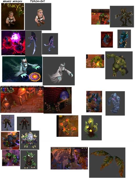 Torchlight Dev Gets Ripped Off By Shady Ios App Developer Cult Of Mac