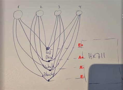 Load Cell X 4 4 Wires Each Load Cell 4 Cells To Hx711 Sensors