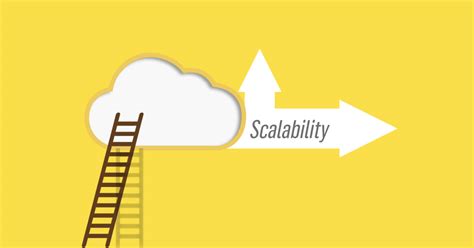 Differenza Tra Scalabilità Verticale Scale Up E Scalabilità Orizzontale Scale Out