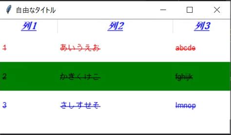 PythonのTkinterのTree内の表データの文字色 背景色を指定②バグへの対応 SyachikuLOG
