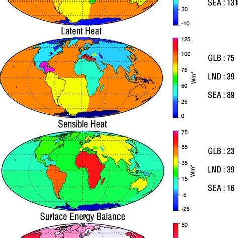 Annual Mean Surface Energy Fluxes For Each Of The Seven Continents And Download Scientific