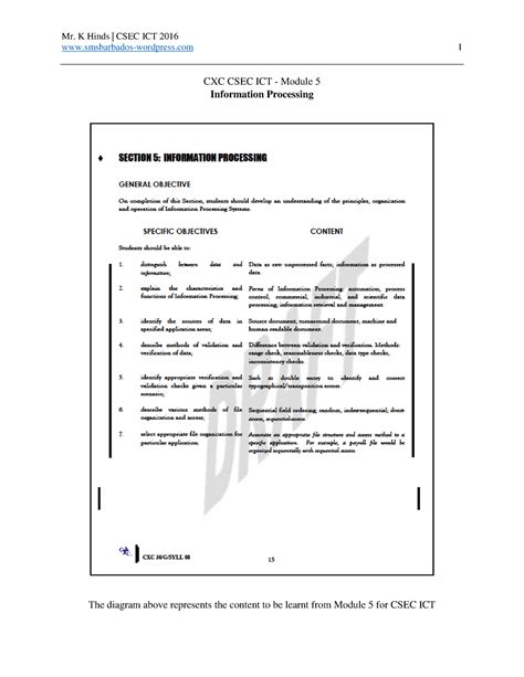 Module 5 Lecture Csec Ict Smsbarbados Wordpress 1 Cxc Csec Ict Module 5 Information
