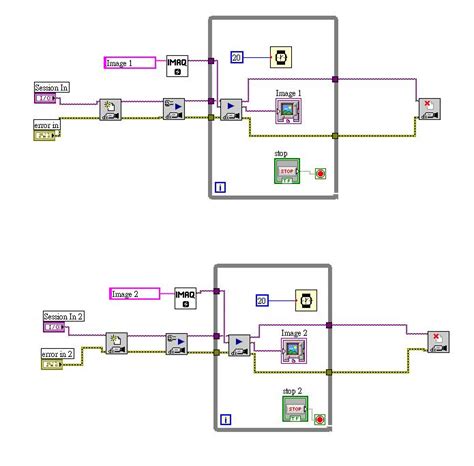 關於LabView 2010 支援多台WEBCAM LabVIEW Science and Technology DataBase