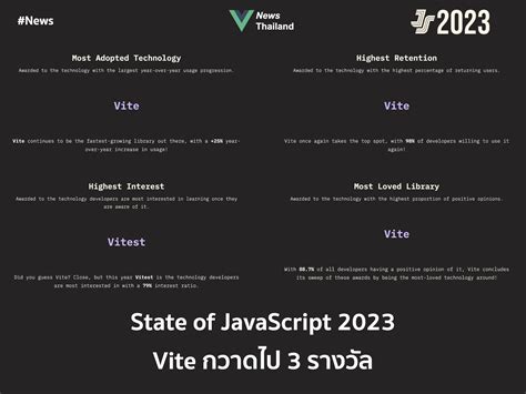 🚀 State Of Javascript 2023 Vite Vue News Thailand