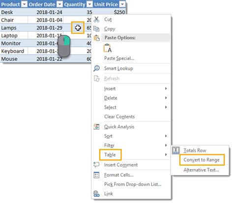 Everything You Need To Know About Excel Tables How To Excel