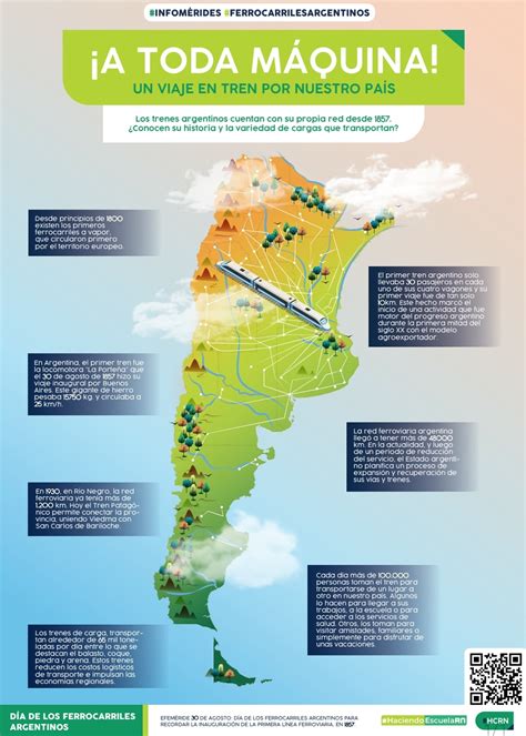 Zona 3 Ciencias EfemÉride 30 De Agosto DÍa De Los Ferrocarriles