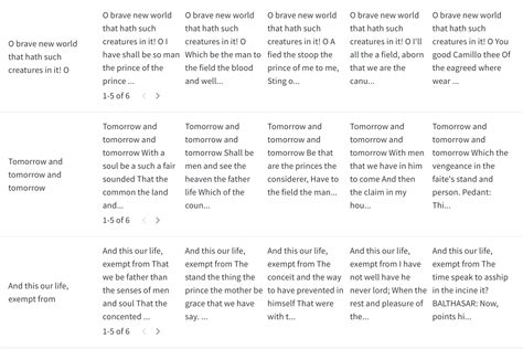 Tables Tutorial Visualize Text Data And Predictions Nlg Weights And Biases