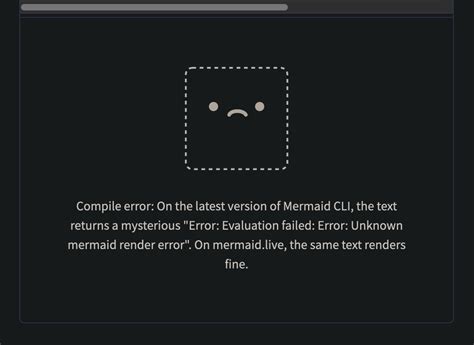 Error In Mermaid Comparison · Issue 24 · Terrastructtext To Diagram Site · Github