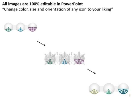 Three Different Pie Charts For Result Analysis Powerpoint Template Presentation