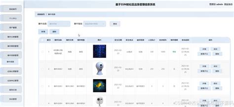 Springboot基于ssm的社区应急管理信息系统源码毕设论文社区应急管理系统 源码 Csdn博客