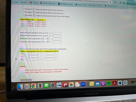 Solved The Vector Vec E 1 ﻿means The Electric Field At P