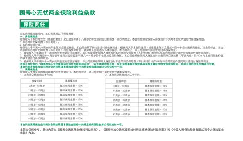 国寿心无忧两全保险