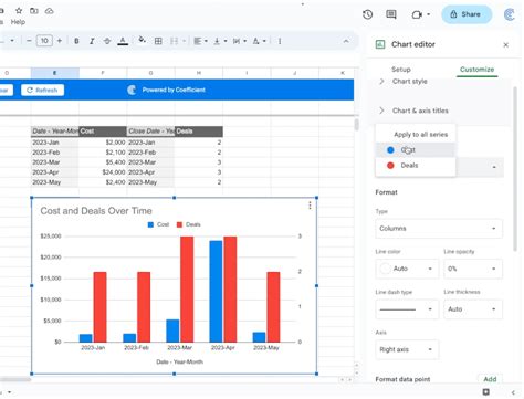 Customer Acquisition Cost Analysis With Multiple Data Sources Coefficient