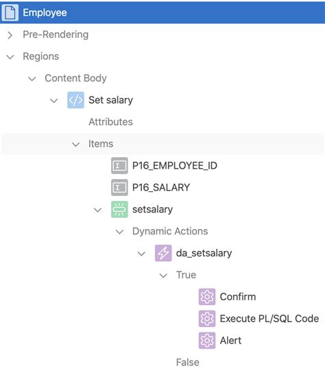 Oracle Apex Dynamic Action Execute Plsql Code Example • Vinishdev