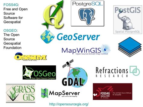 Open Source Gis Software Geoinfotech