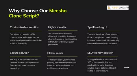 Meesho Clone App Development Ppt