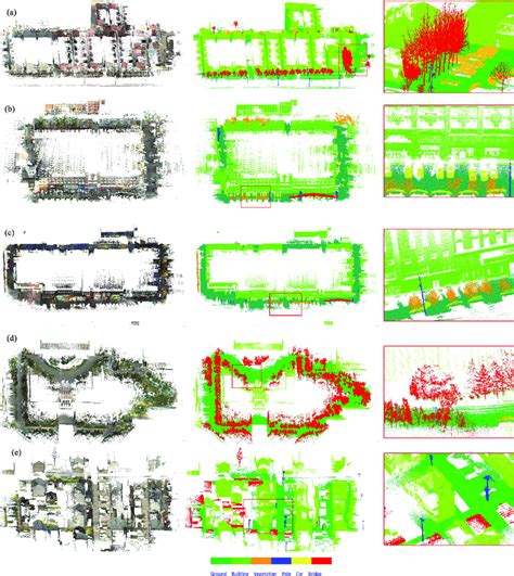 CSPC Dataset Five Scenes From A To E Represent Scene To Scene Download Scientific