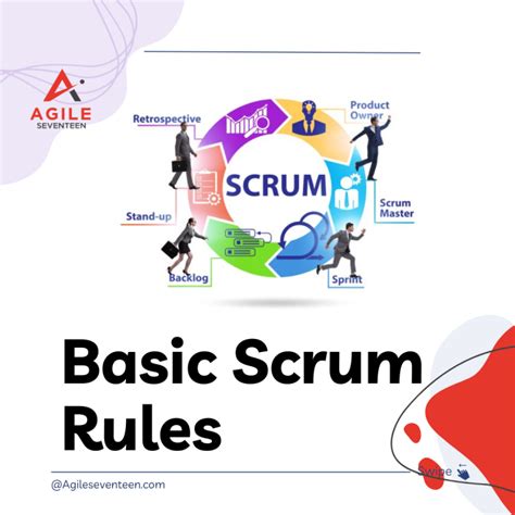 Basic Scrum Rules