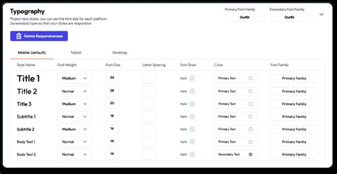 Flutterflow On Linkedin Flutter Nocode