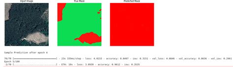 tensorflow how to create hybrid loss consisting from dice loss and
