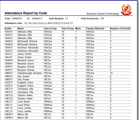 Must Try Attendance Reports In Bromcom Bromcom Documentation Centre