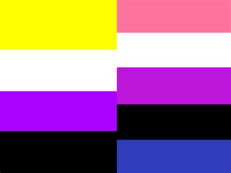 Genderfluid Nonbinary Nonbinary Wiki