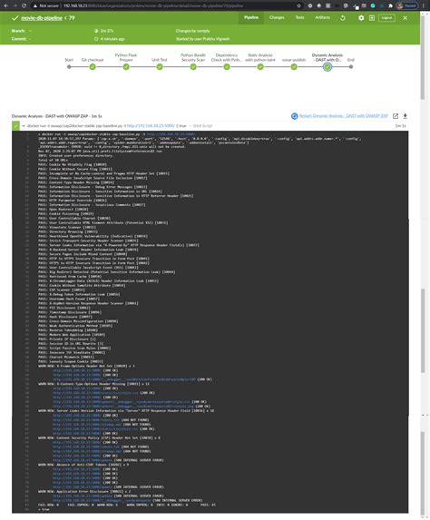 Dynamic Analysis Dast With Owasp Zap And Jenkins Digital Varys