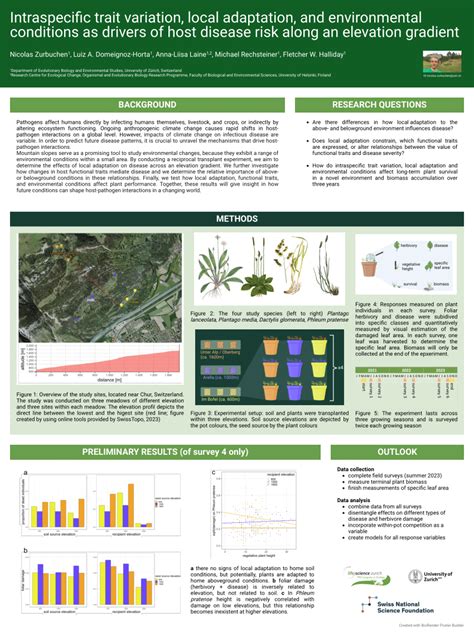 Pdf Intraspecific Trait Variation Local Adaptation And Environmental Conditions As Drivers