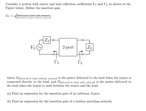 Solved Consider A System With Source And Load Reflection