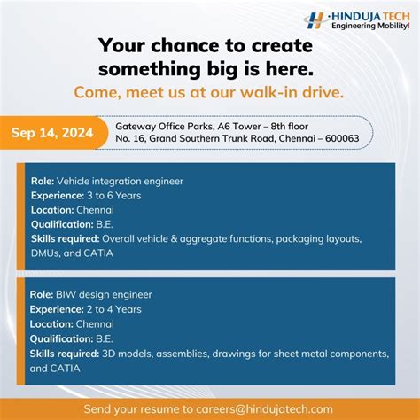 Jagadeesh Navaneetham On Linkedin Vehicleintegration Catiav5