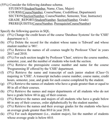 Solved 55 Consider The Following Database Schema