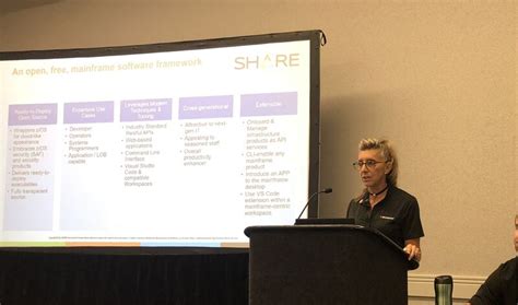 Joe Winchester On Linkedin Sharecbs Zowe Zowe Mainframe