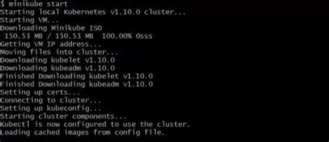 Install Kubernetes Learn Useful Guide For Installing Kubernetes