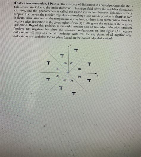 Dislocation Interaction 8 Points The Existence Of