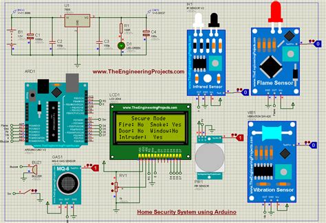 Home Security System Using Arduino Uno In Proteus Artofit