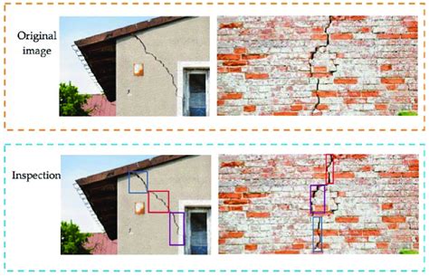 Example Of Building Surface Crack The Colorful Rectangles Contain