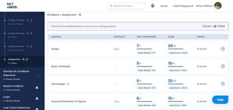 Sahan Adithya Karne On Linkedin Day19 30daysofcode Ccbp Nxtwave Html Css Python Coding