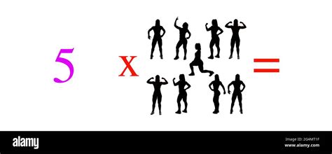 Simple Mathematical Computation With Objects And People Arithmetic Computation Problems Simple